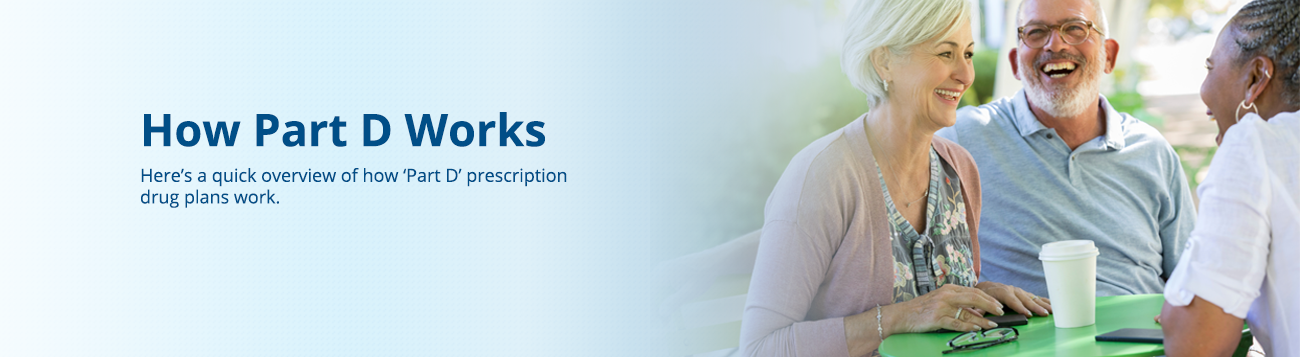 Learn the details and eligibility of medicare part D